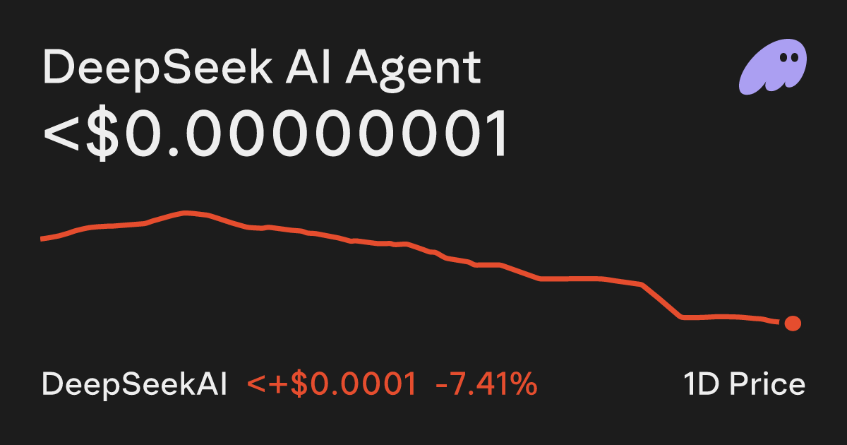 DeepSeek AI Agent (DEEPSEEKAI) Price Chart - Swap on Phantom