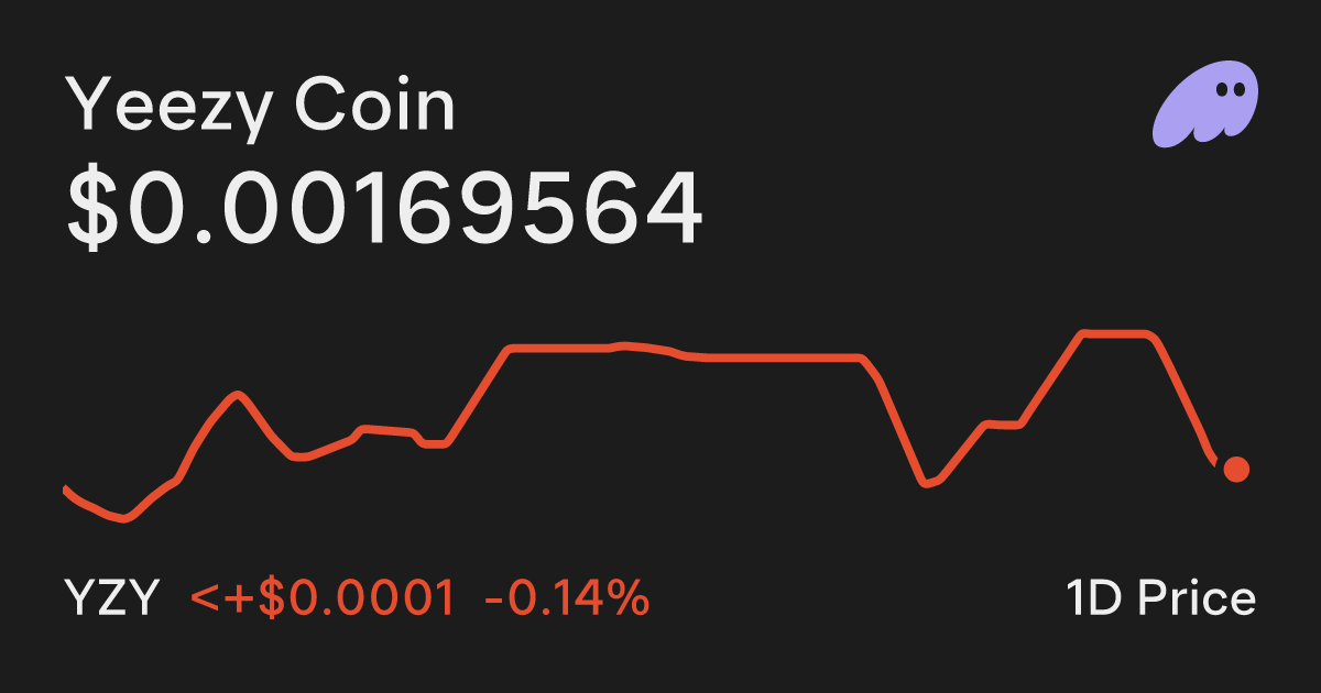 Yeezy Coin (YZY) Price Chart - Buy and Sell on Phantom