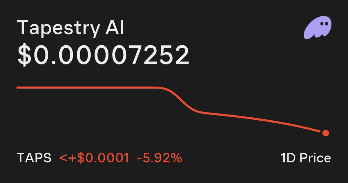 Tapestry AI (TAPS) Price Chart - Buy and Sell on Phantom