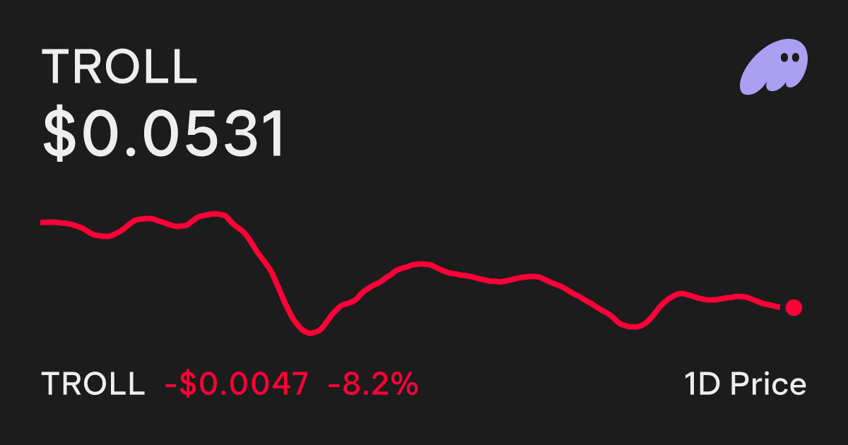 TROLL (TROLL) Price Chart - Buy and Sell on Phantom