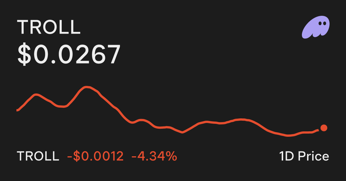 TROLL (TROLL) Price Chart - Buy and Sell on Phantom