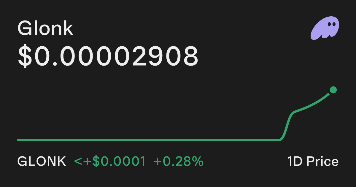 Glonk (GLONK) Price Chart - Buy and Sell on Phantom