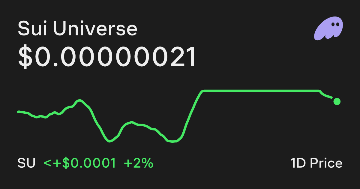 Sui Universe (SU) Price Chart - Buy and Sell on Phantom