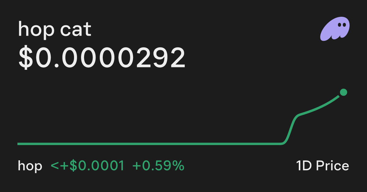 hop cat (hop) Price Chart - Buy and Sell on Phantom