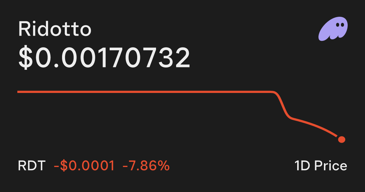 Ridotto (RDT) Price Chart - Buy and Sell on Phantom