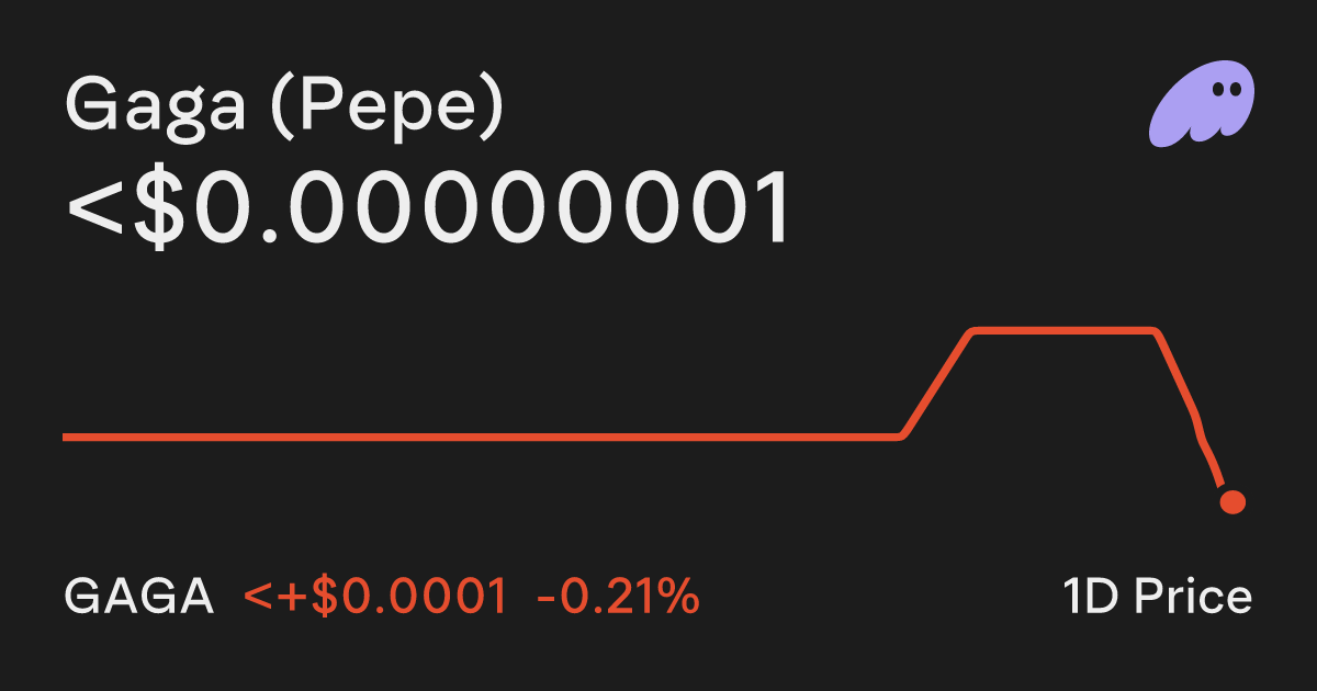 Gaga (Pepe) (GAGA) Price Chart - Buy and Sell on Phantom