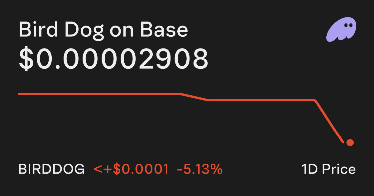 Bird Dog on Base (BIRDDOG) Price Chart - Buy and Sell on Phantom