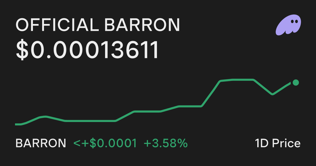 OFFICIAL BARRON (BARRON) Price Chart - Buy and Sell on Phantom