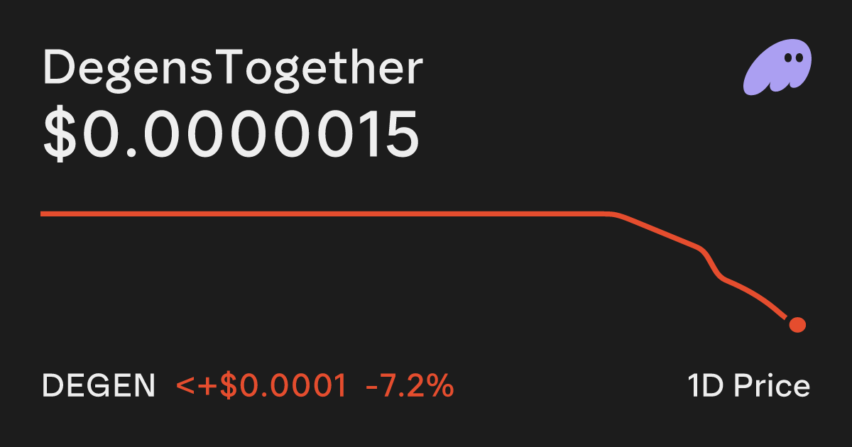 Degen (DEGEN) Price Chart - Buy and Sell on Phantom