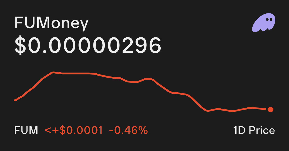 FUMoney (FUM) Price Chart - Buy and Sell on Phantom