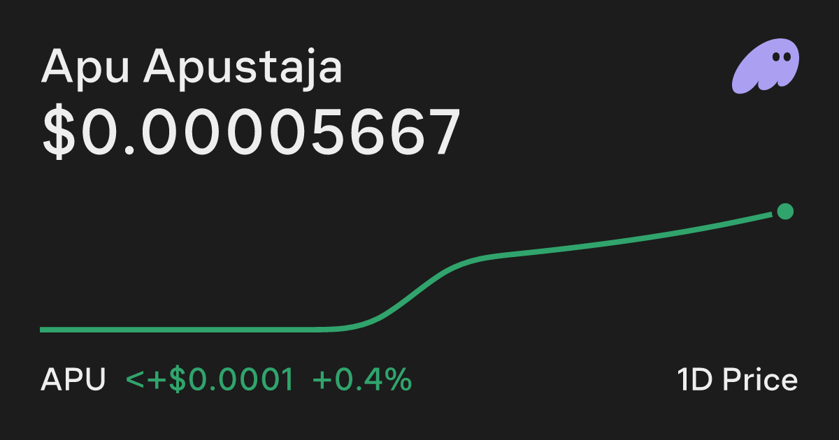 Apu Apustaja (APU) Price Chart - Buy and Sell on Phantom