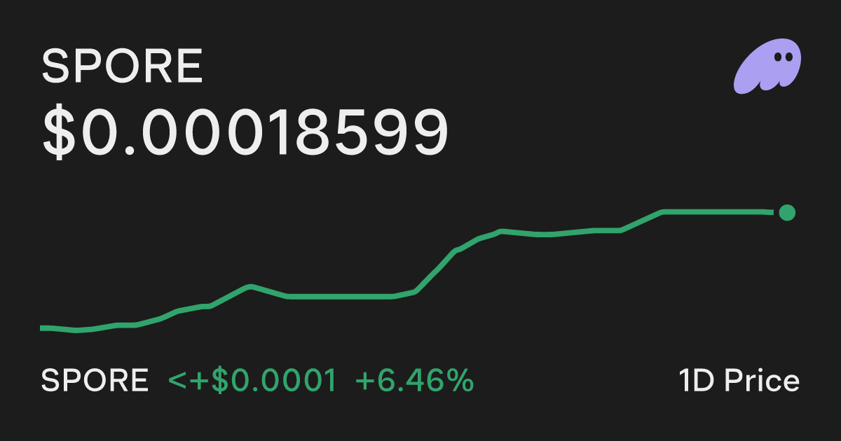 SPORE (SPORE) Price Chart - Buy and Sell on Phantom