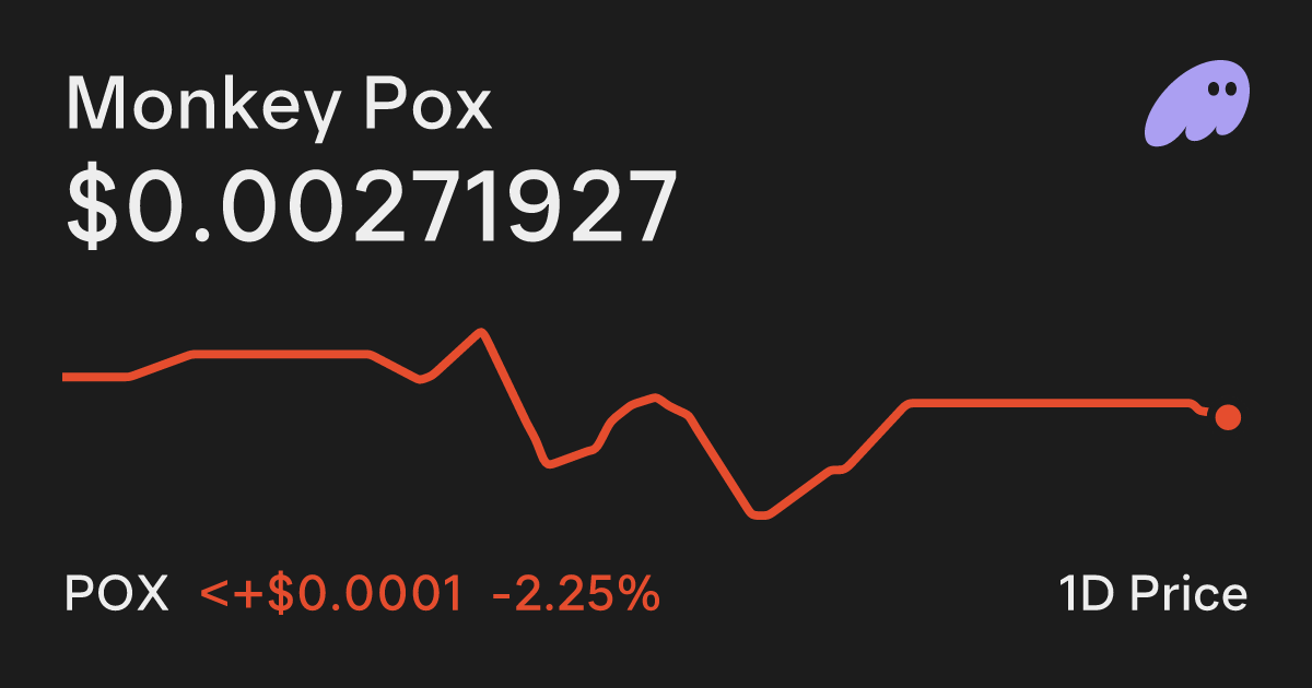 Monkey Pox (POX) Price Chart - Buy and Sell on Phantom