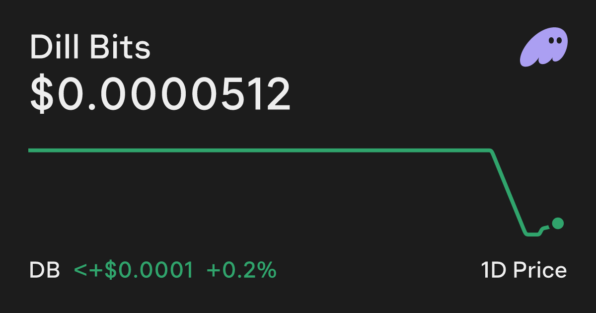 Dill Bits (DB) Price Chart - Buy and Sell on Phantom