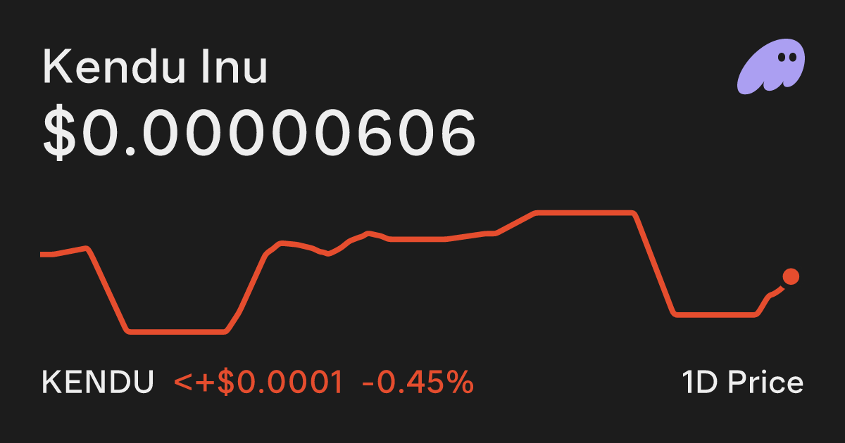 Kendu Inu (KENDU) Price Chart - Buy and Sell on Phantom