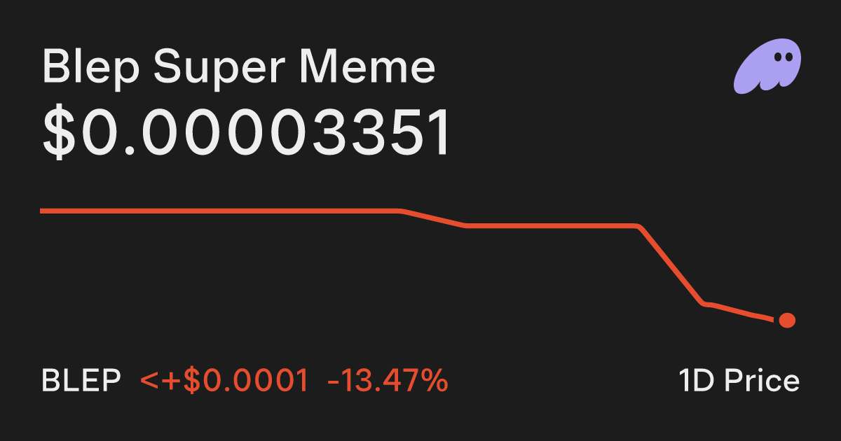 Blep Super Meme (BLEP) Price Chart - Buy and Sell on Phantom