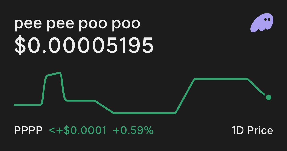 pee pee poo poo (PPPP) Price Chart - Buy and Sell on Phantom