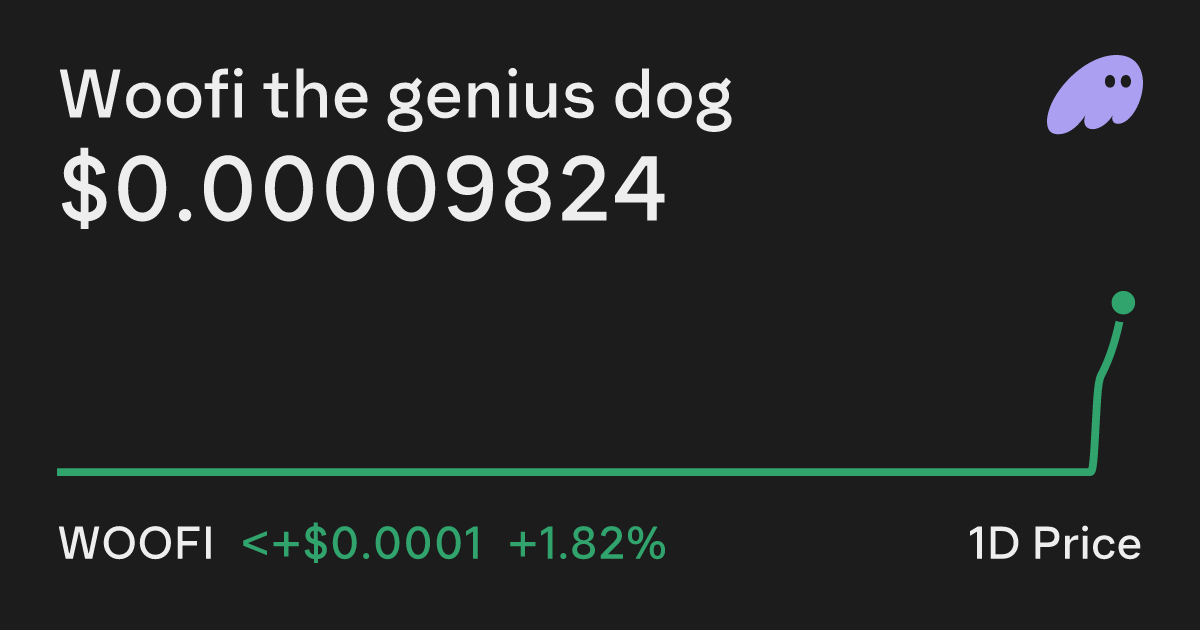 Woofi the genius dog (WOOFI) Price Chart - Buy and Sell on Phantom