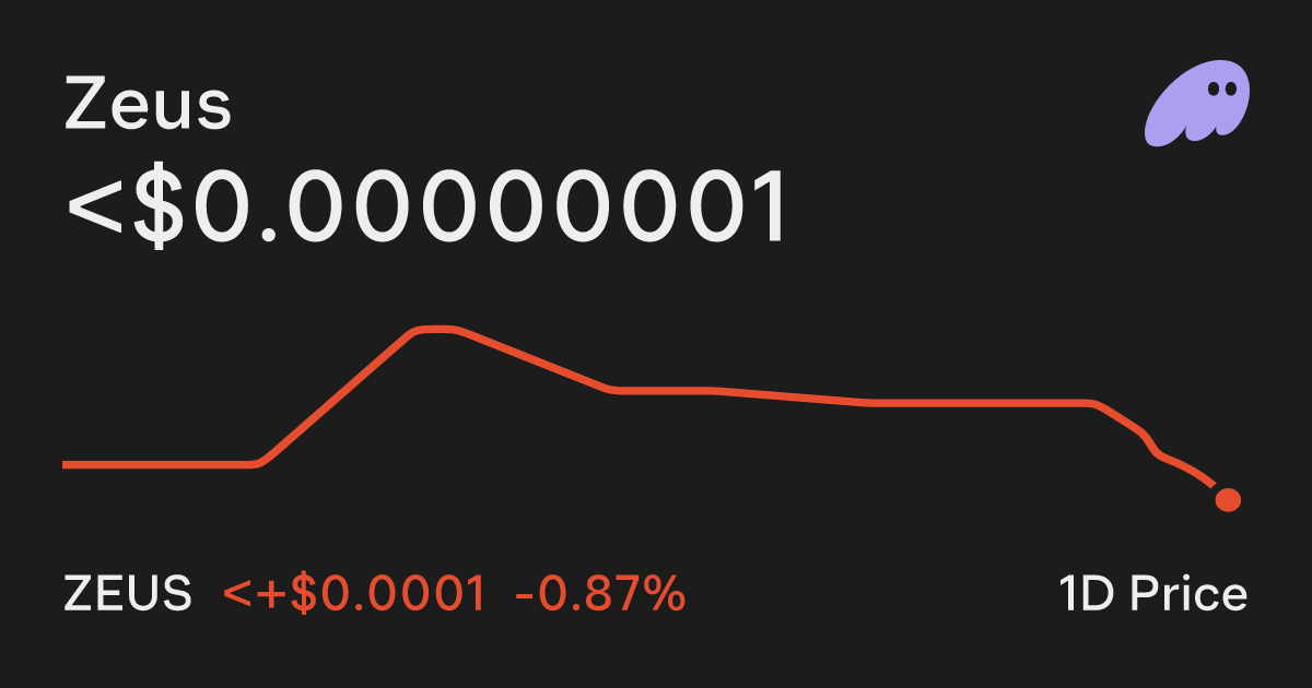 Zeus (ZEUS) Price Chart - Buy and Sell on Phantom