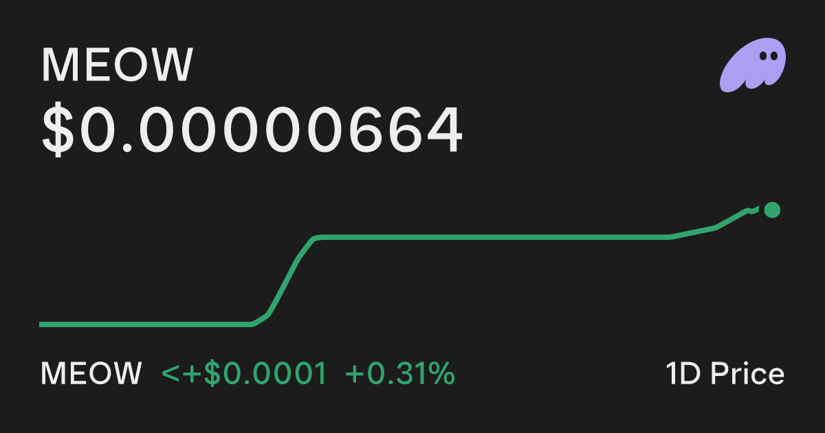 MEOW (MEOW) Price Chart - Buy and Sell on Phantom
