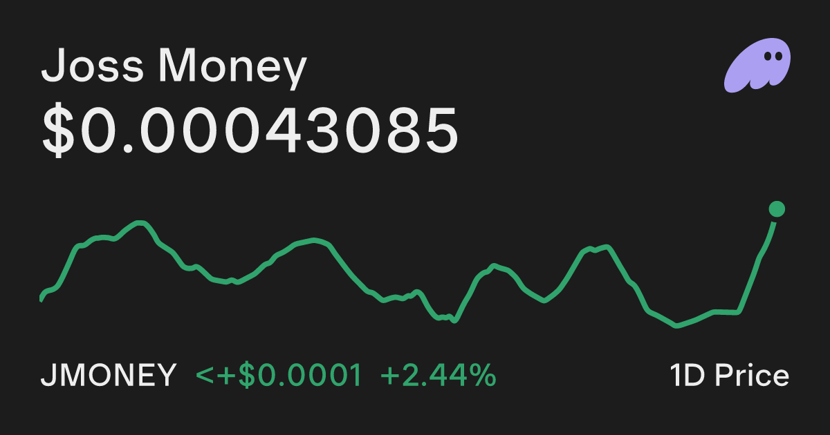 Joss Money (JMONEY) Price Chart - Buy and Sell on Phantom