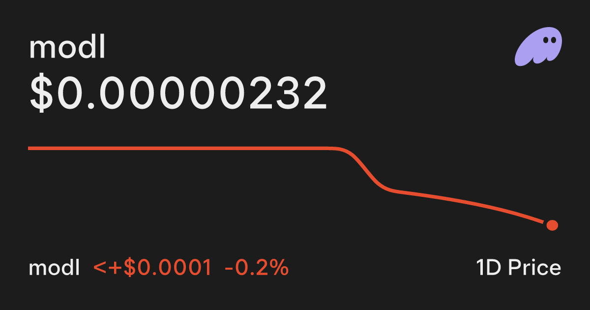 modl (modl) Price Chart - Buy and Sell on Phantom