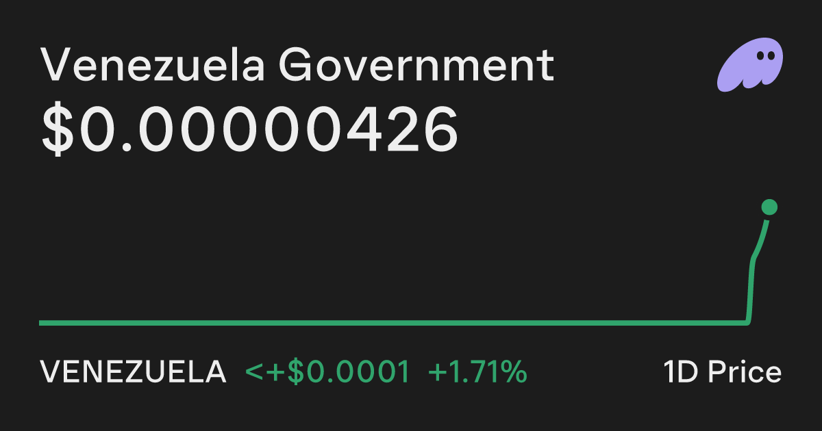 Venezuela Government (VENEZUELA) Price Chart - Buy and Sell on Phantom