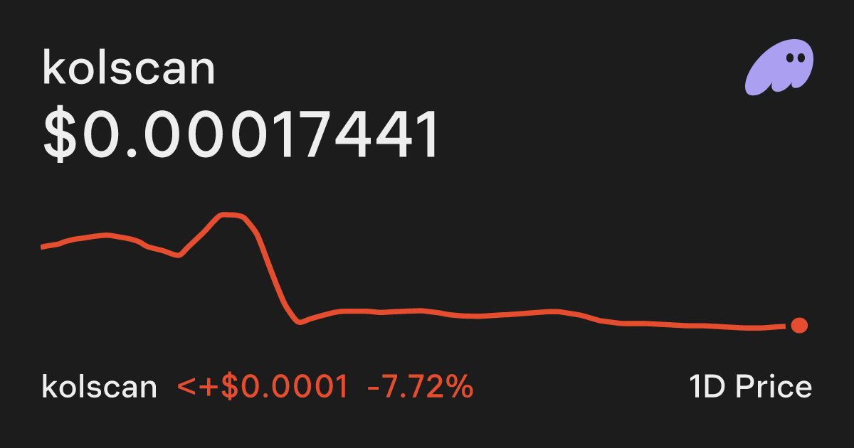kolscan (kolscan) Price Chart - Buy and Sell on Phantom
