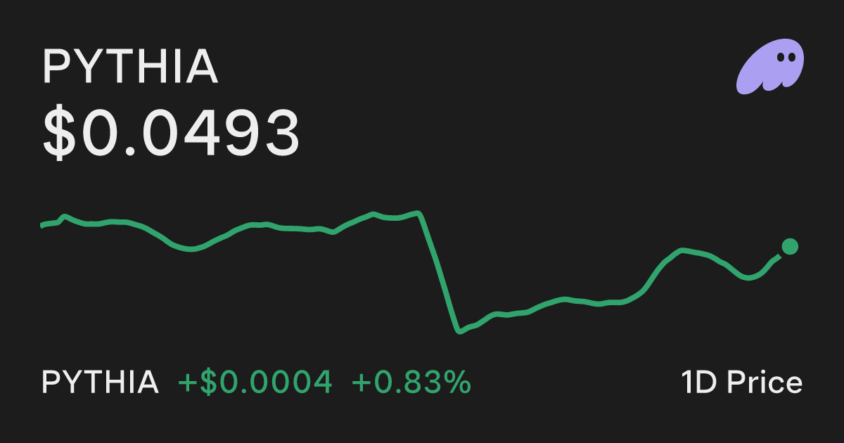 PYTHIA (PYTHIA) Price Chart - Buy and Sell on Phantom