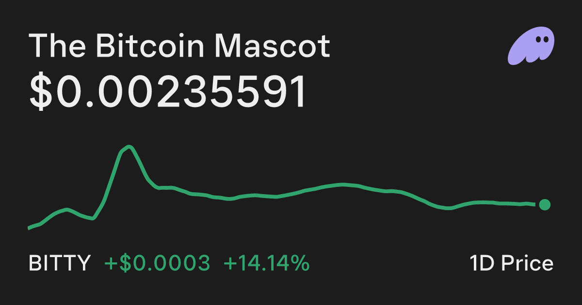 The Bitcoin Mascot (BITTY) Price Chart - Buy and Sell on Phantom