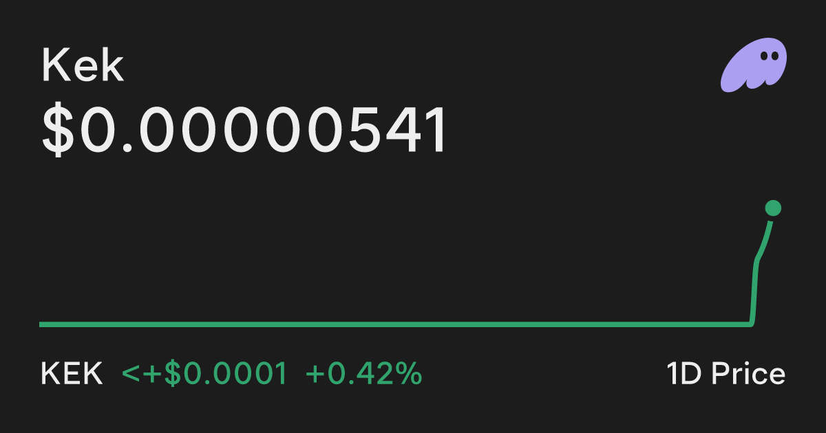 Kek (KEK) Price Chart - Buy and Sell on Phantom