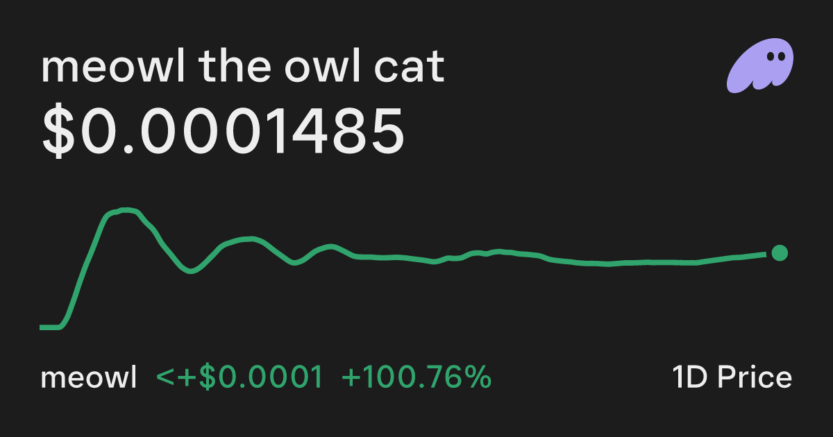 meowl the owl cat (meowl) Price Chart - Buy and Sell on Phantom
