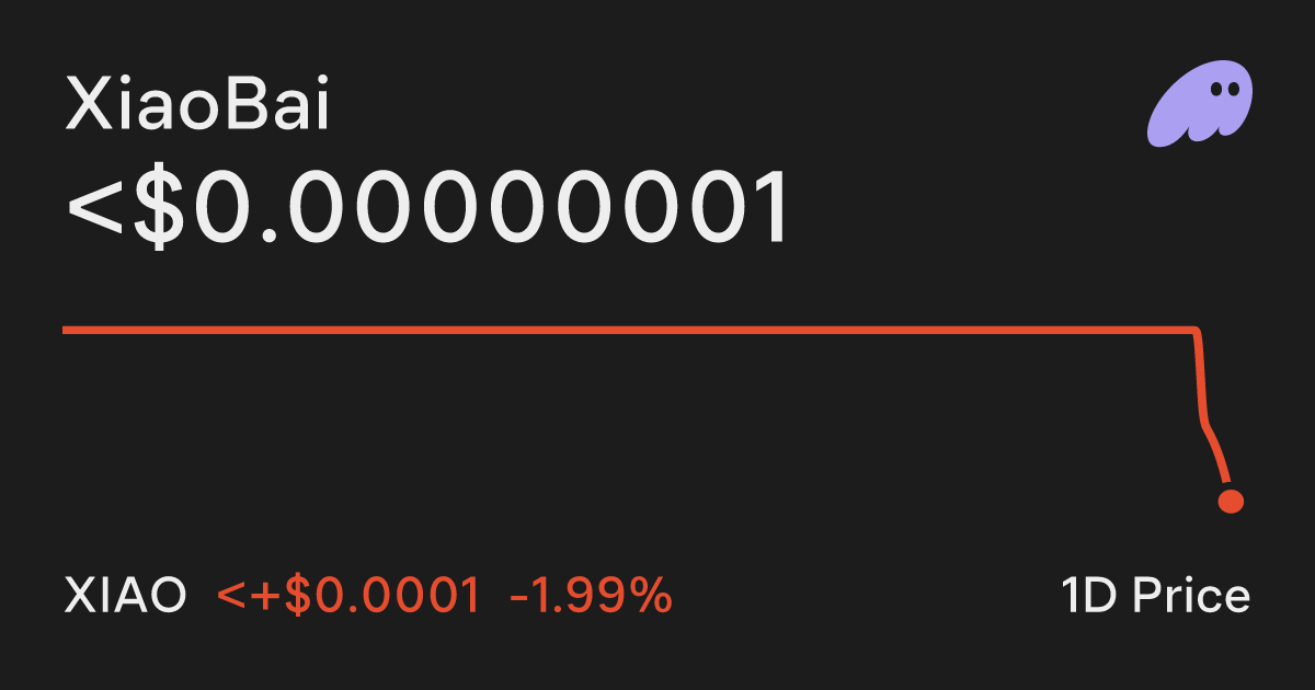 XiaoBai (XIAO) Price Chart - Buy and Sell on Phantom