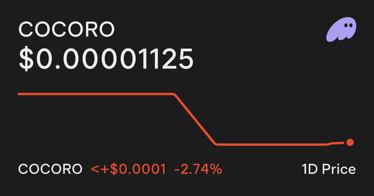 COCORO (COCORO) Price Chart - Buy and Sell on Phantom