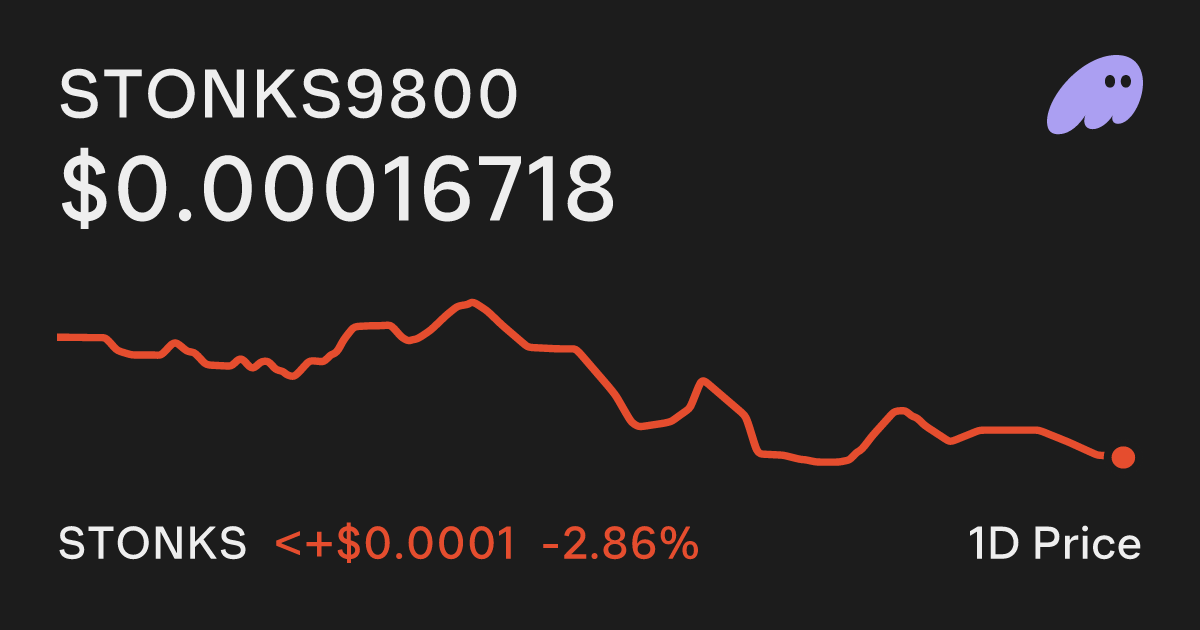 STONKS9800 (STONKS) Price Chart - Buy and Sell on Phantom