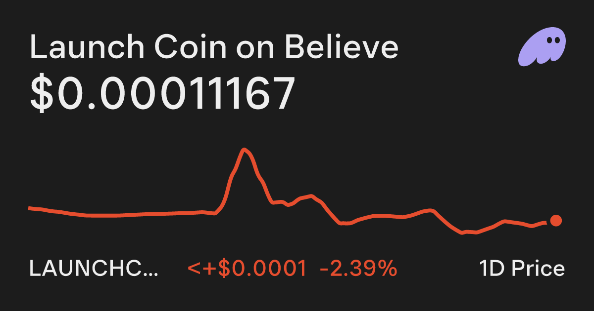 Launch Coin on Believe (LAUNCHCOIN) Price Chart - Buy and Sell on Phantom