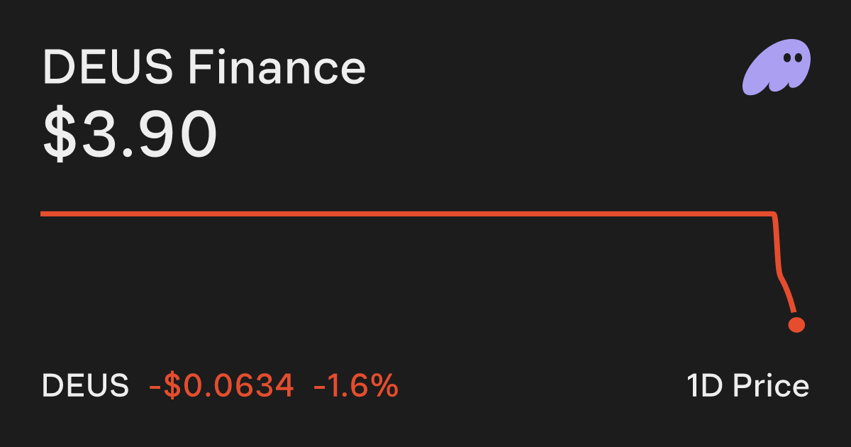 DEUS Finance (DEUS) Price Chart - Buy and Sell on Phantom