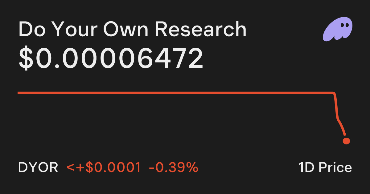 Do Your Own Research (DYOR) Price Chart - Buy and Sell on Phantom
