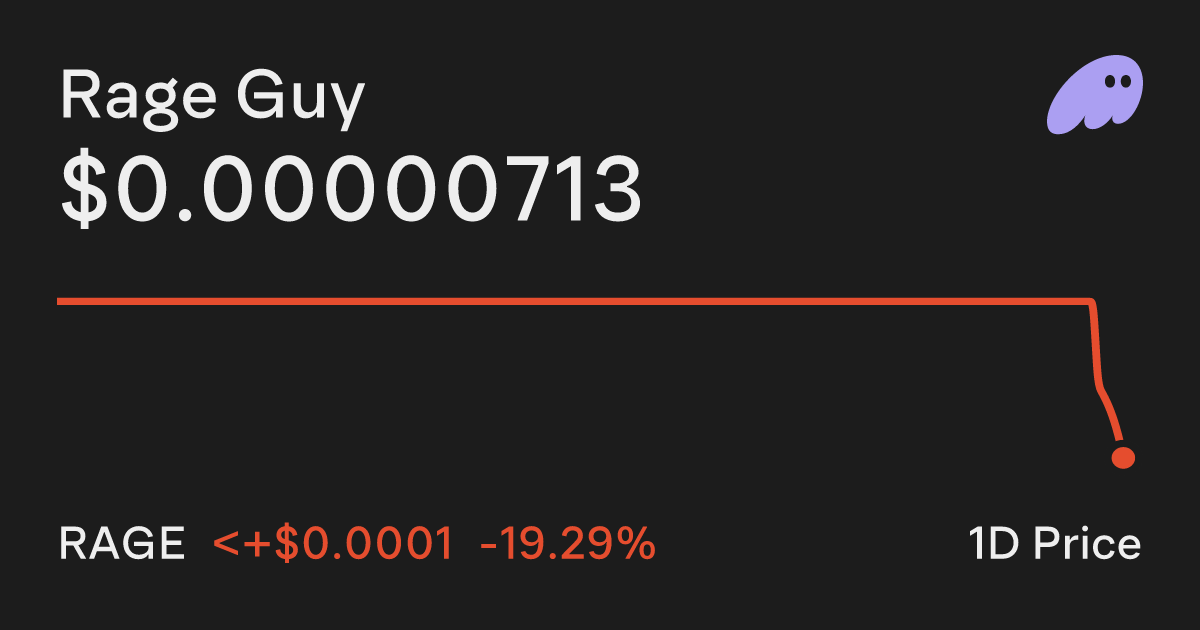 Rage Guy (RAGE) Price Chart - Buy and Sell on Phantom