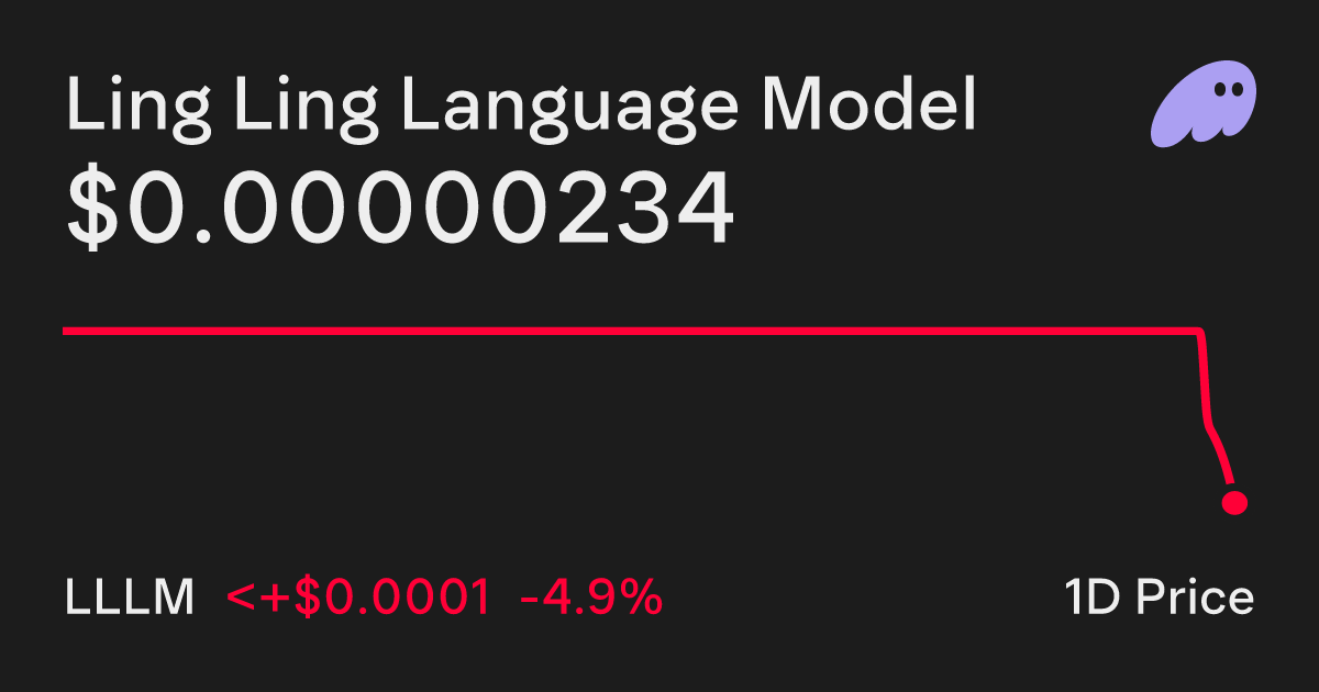 Ling Ling Language Model (LLLM) Price Chart - Buy and Sell on Phantom