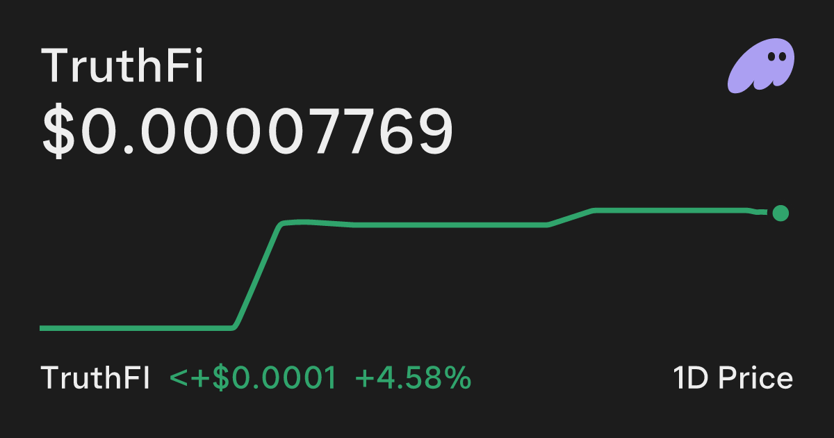 TruthFi (TruthFI) Price Chart - Buy and Sell on Phantom