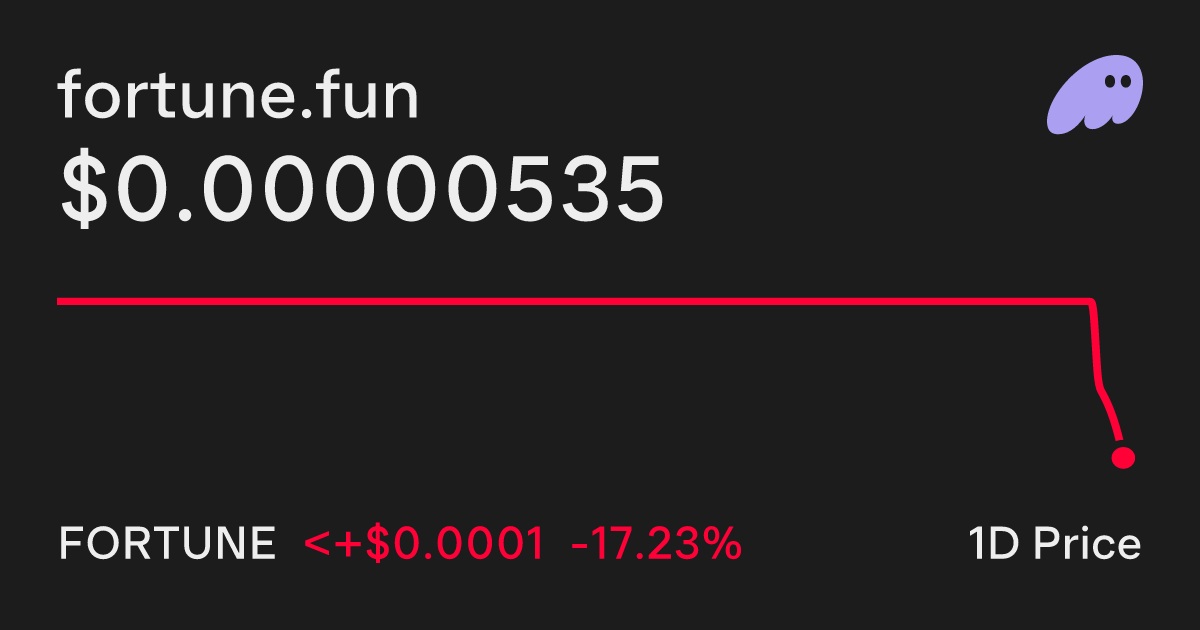 fortune.fun (FORTUNE) Price Chart - Buy and Sell on Phantom