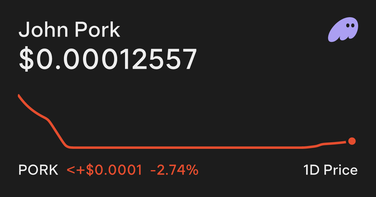 John Pork (PORK) Price Chart - Buy and Sell on Phantom