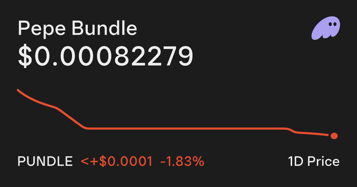 Pepe Bundle (PUNDLE) Price Chart - Buy and Sell on Phantom