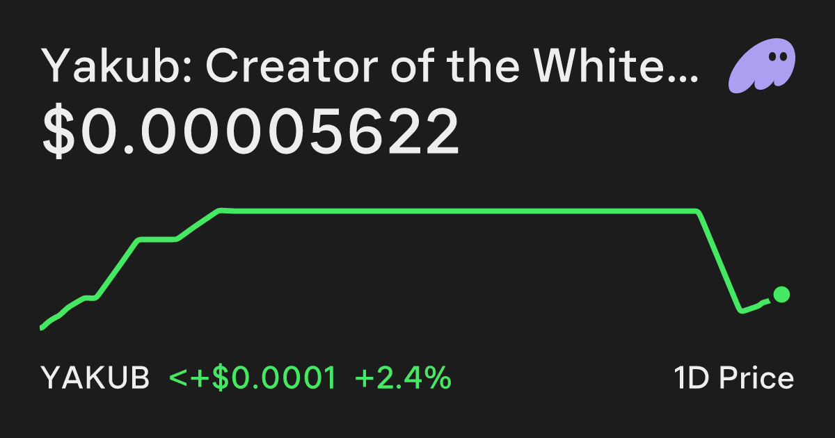Yakub: Creator of the White Race (YAKUB) Price Chart - Buy and Sell on ...