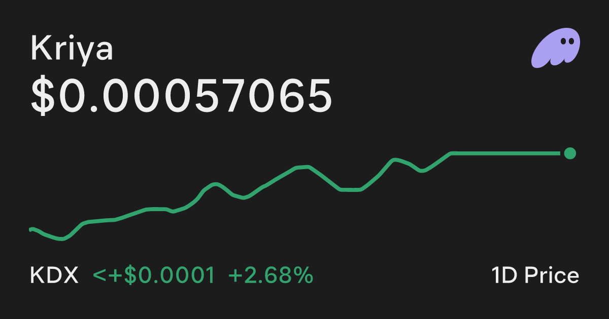 Kriya (KDX) Price Chart - Buy and Sell on Phantom