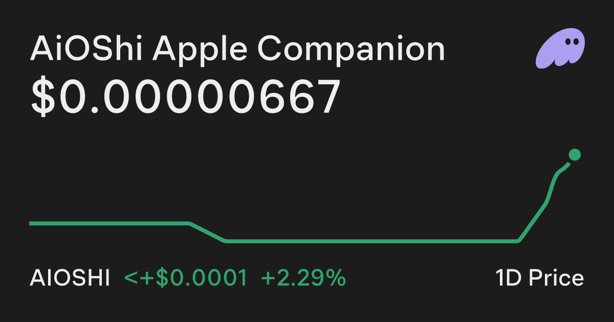 AiOShi Apple Companion (AIOSHI) Price Chart - Buy and Sell on Phantom