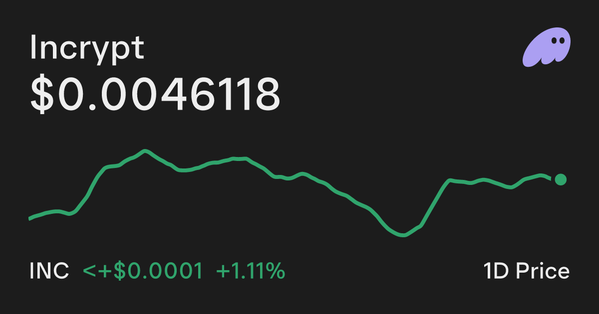 Incrypt (INC) Price Chart - Buy and Sell on Phantom
