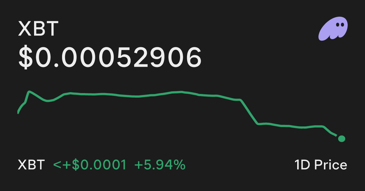 XBT (XBT) Price Chart - Buy and Sell on Phantom