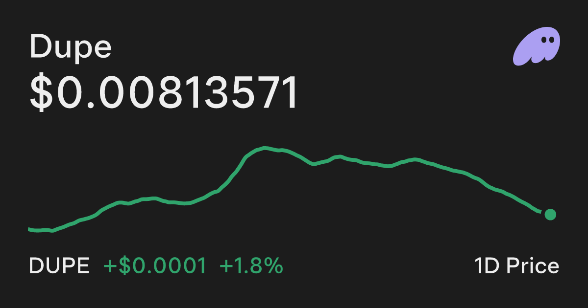 Dupe (DUPE) Price Chart - Buy and Sell on Phantom
